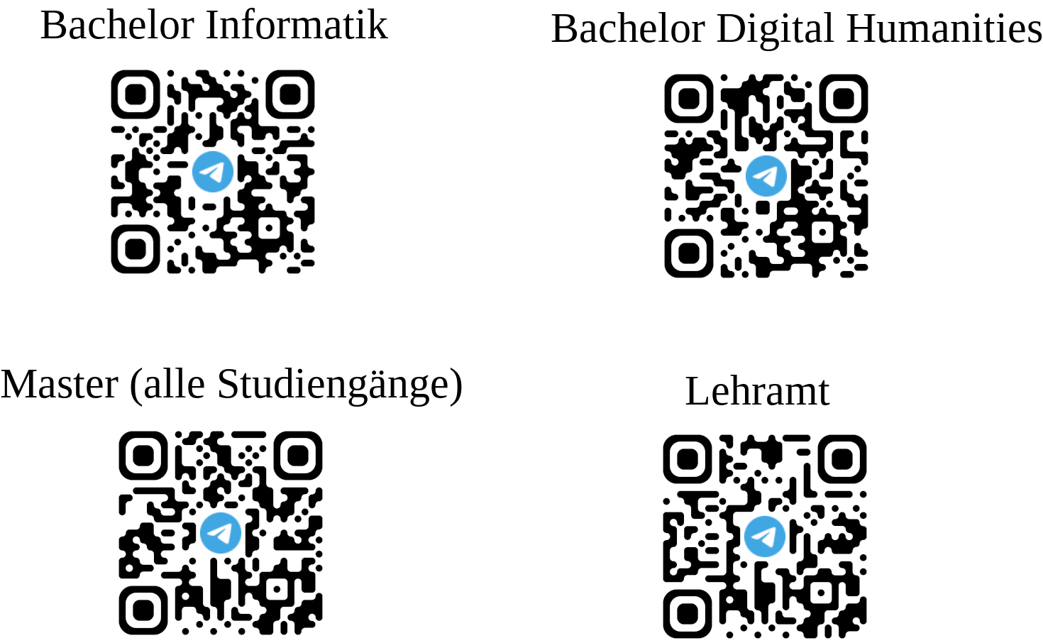 FSINF - Fachschaftsrat Informatik